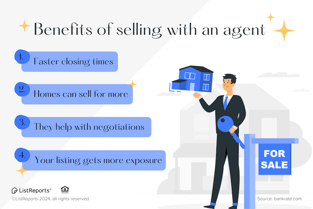 Benefits Agent Selling